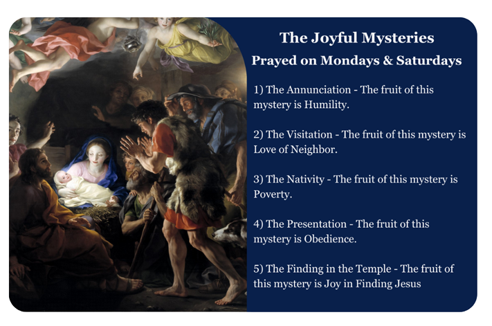 Joyful Mysteries of the Rosary – Catholic ID